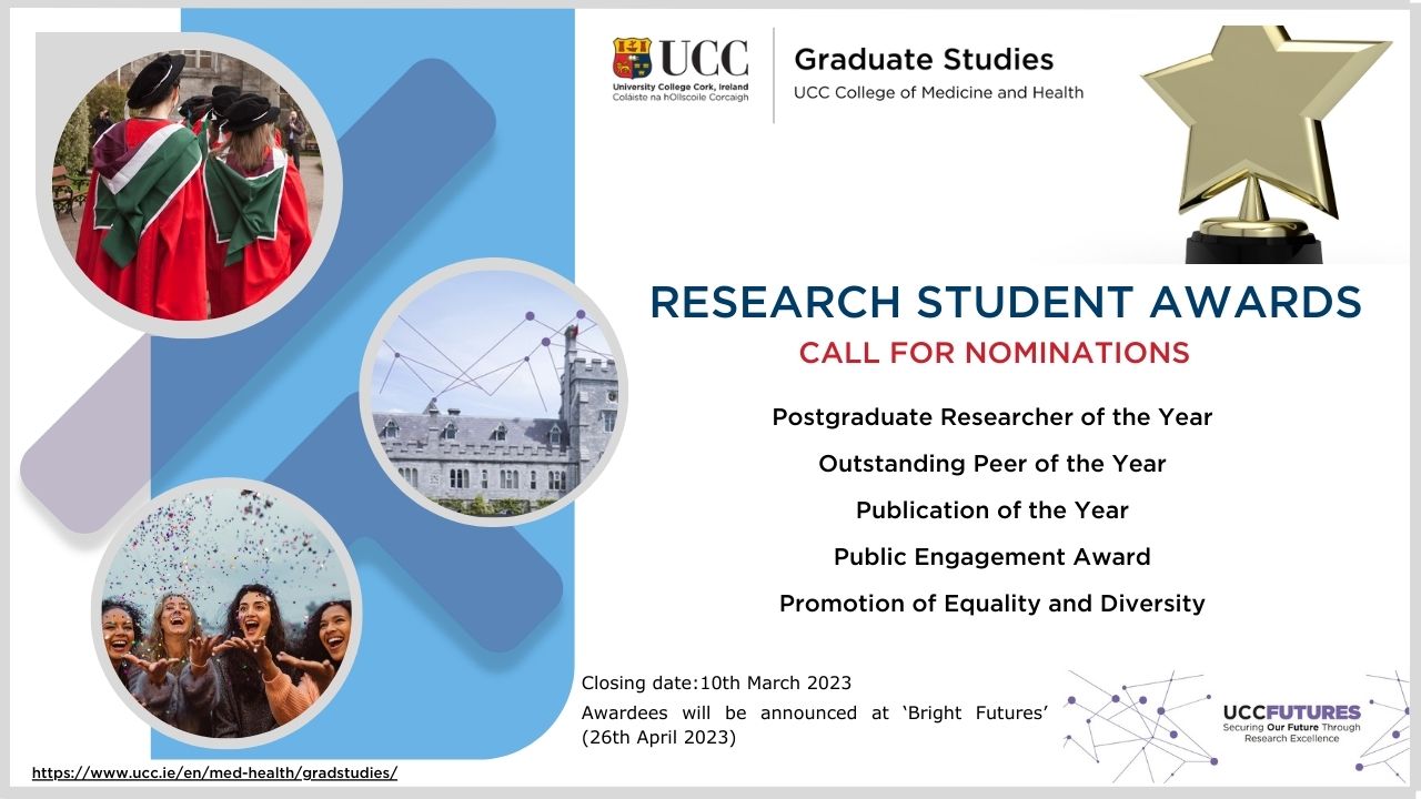 Postgraduate Research Student Awards 2024 Applications | University ...
