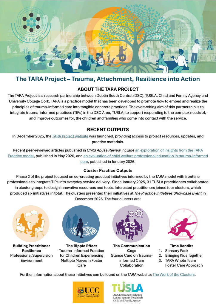 TARA Project | University College Cork